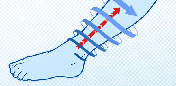 Compression Guide - Daylong